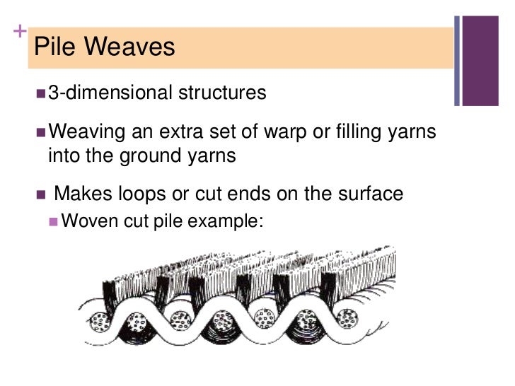 Fancy weaves