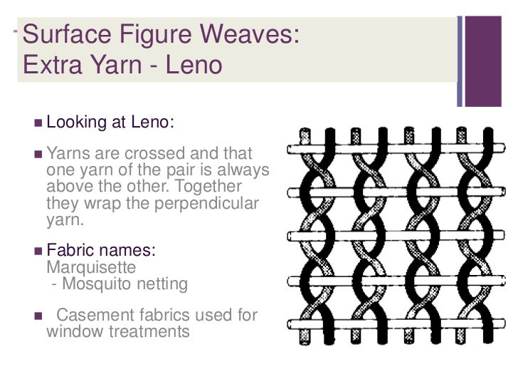 Fancy weaves