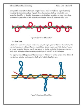 Fancy Yarns | PDF