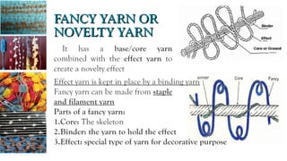 Fancy yarns Dr.Ash