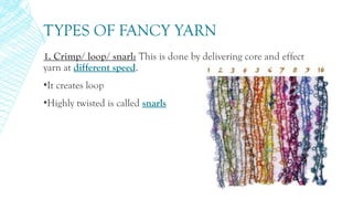 Fancy yarns Dr.Ash