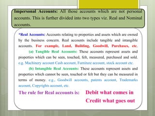 Fandamental of accounting | PPT