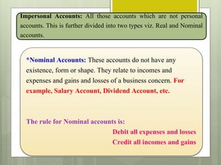 Fandamental of accounting | PPTX