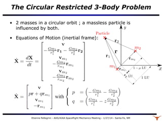 F and G Taylor Series Solutions to the Circular Restricted Three-Body ...