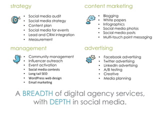 Fandom Marketing Intro | PDF