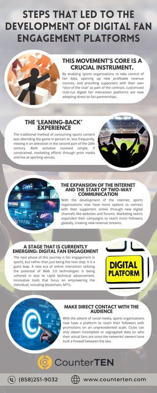 Fan engagement platform (2).pdf