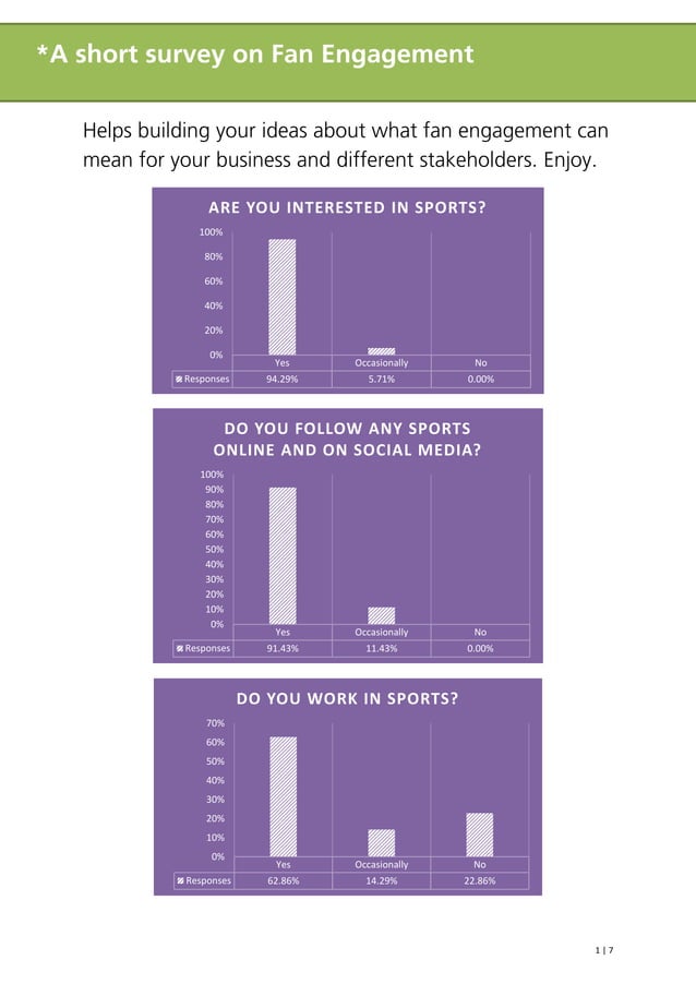 Fan engagement short survey | Outcome | PDF