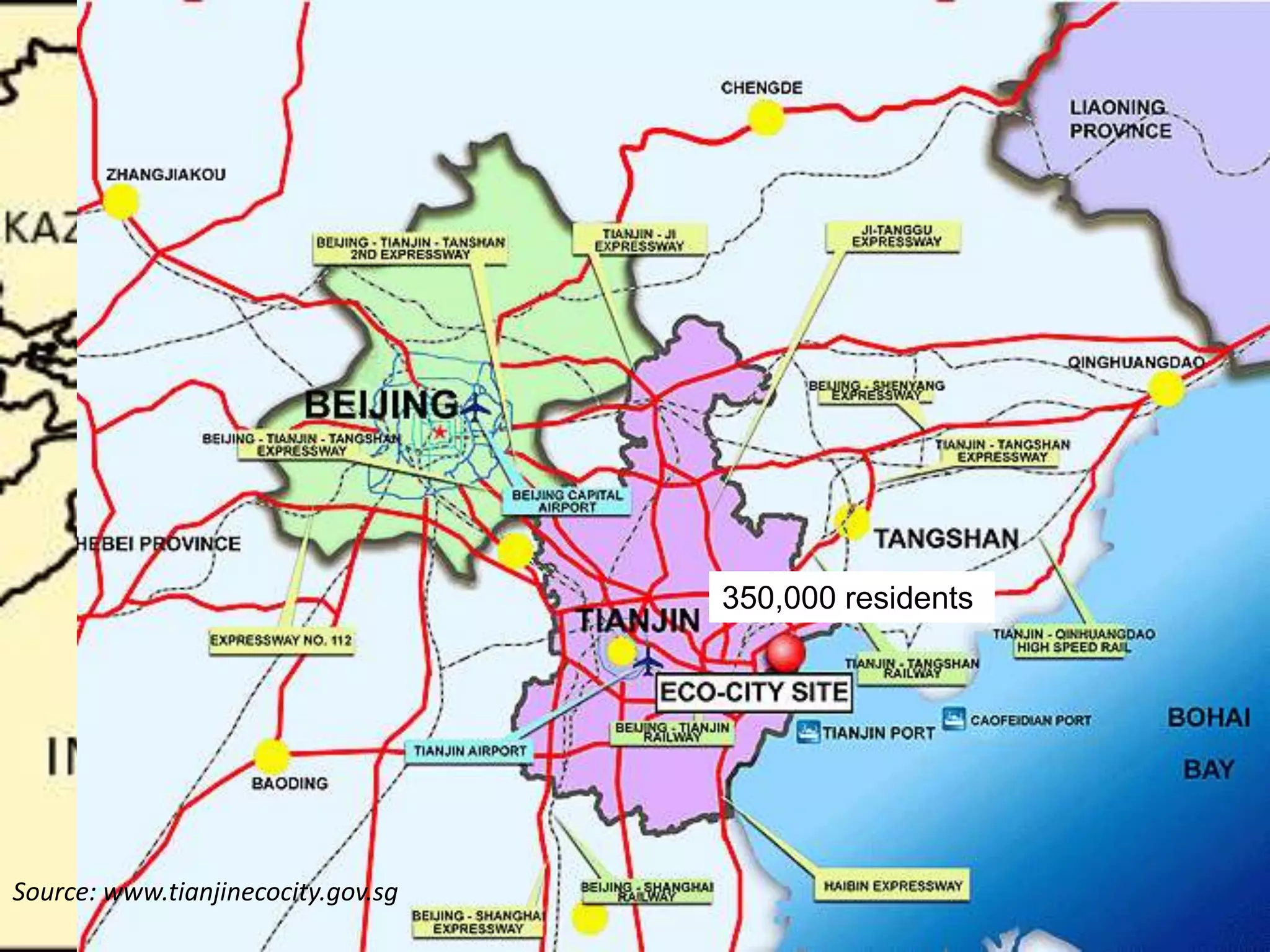 Master\'s project presentation | PPT