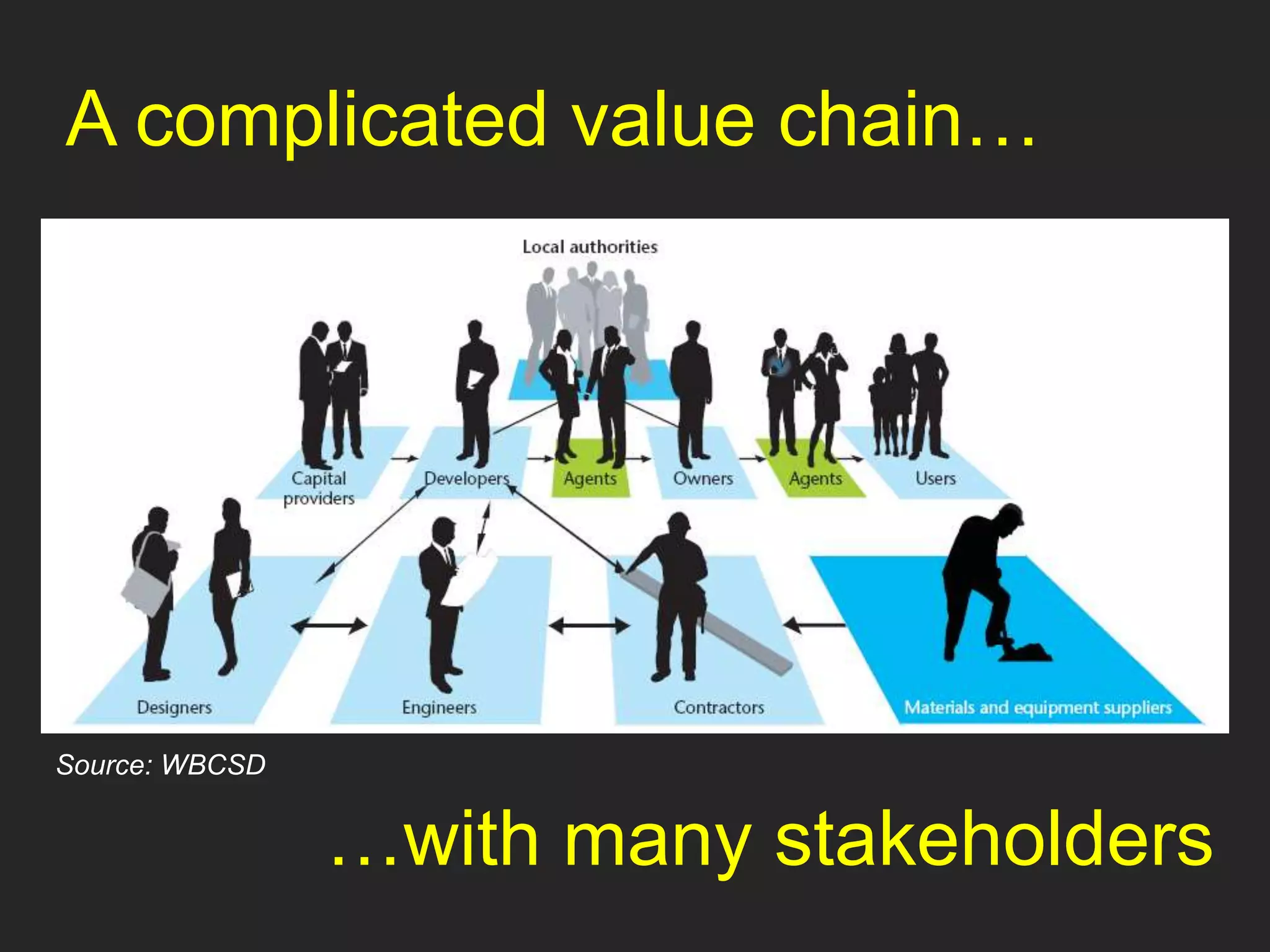 Master\'s project presentation | PPT