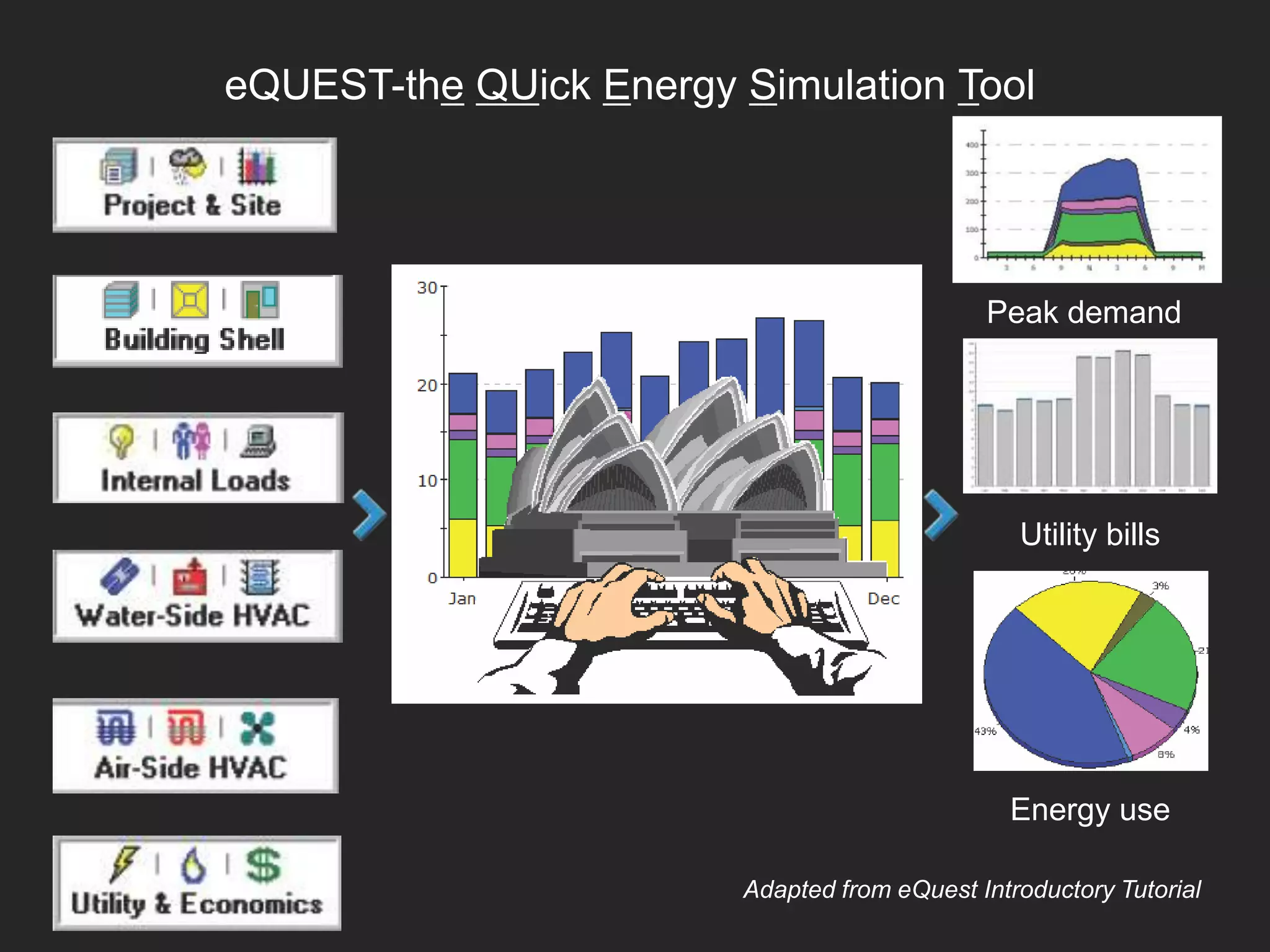 Master\'s project presentation | PPT