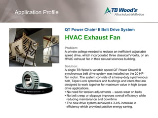 Fan & HVAC Market Applications & Innovations | PPT