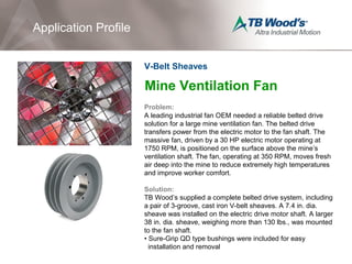 Fan & HVAC Market Applications & Innovations | PPT