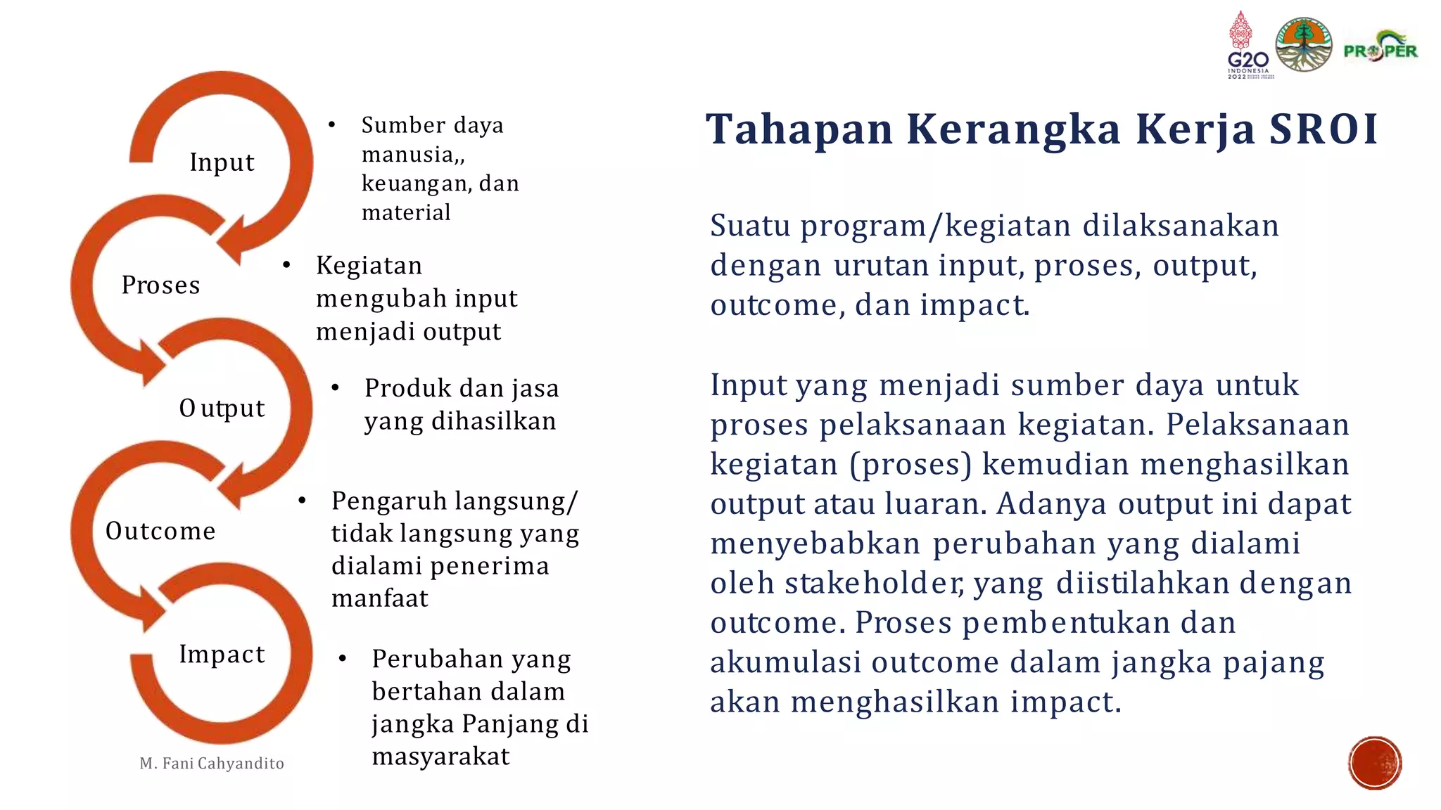 FANI_Kriteria Penilaian SROI.pptx