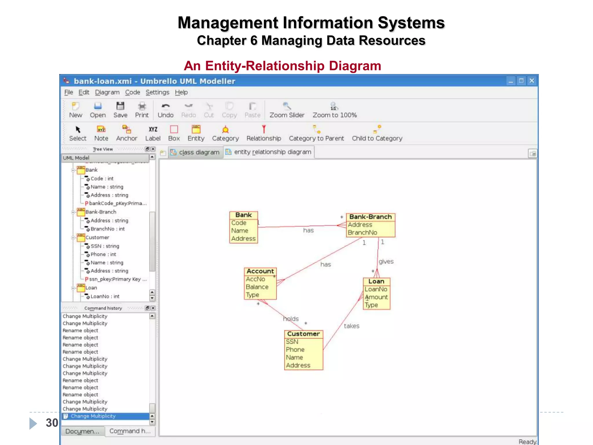 6. Sim Fanji database dan manajemen informasi | PPT