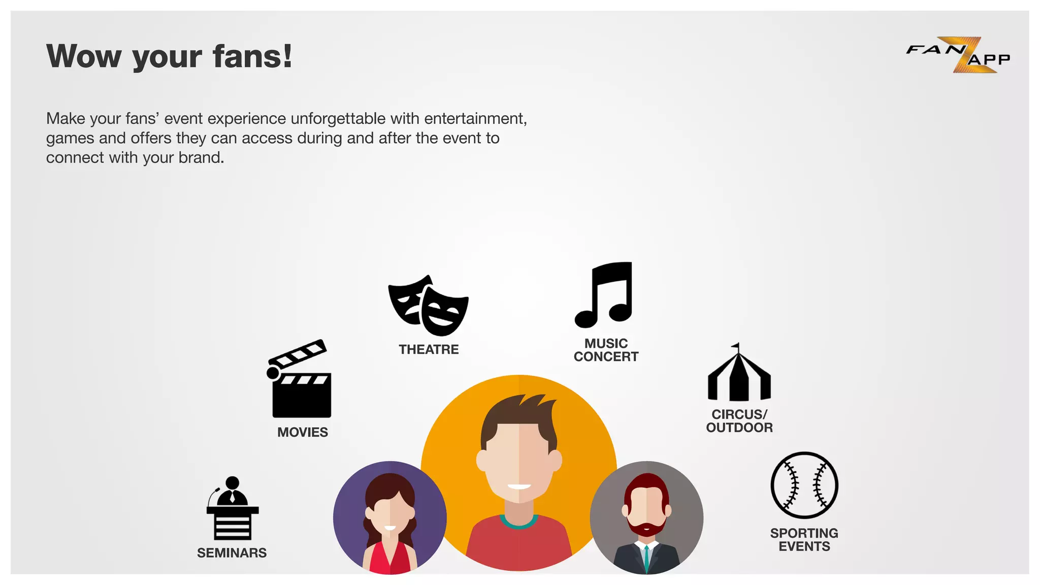 The FanZapp Fan journey | PDF