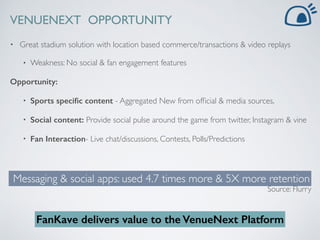 Fankave interaction platform | PDF