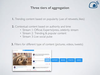 Fankave interaction platform | PDF