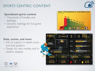 Fankave interaction platform | PDF