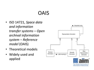 Digital Preservation Standards | PPT
