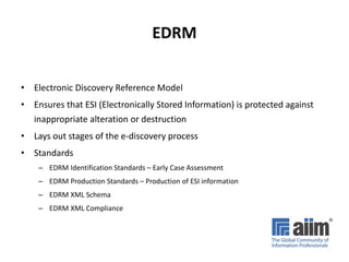 Digital Preservation Standards | PPT