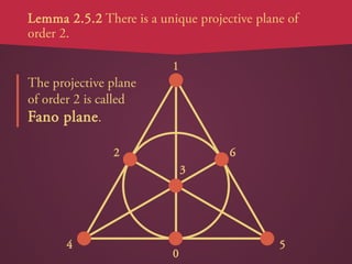 Fano’s Geometry | PDF