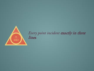 Fano’s Geometry | PDF