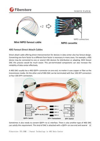 Fanout technology in 40G data center | PDF