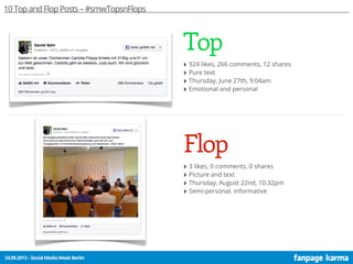 10 Top and Flop Facebook posts - and what we can learn from them | PDF ...