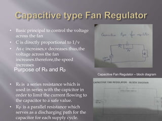 Fan regulator | PPTX