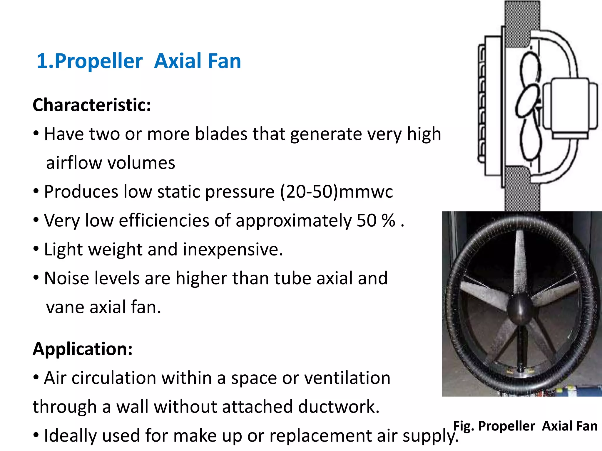 Fans and blower | PPTX