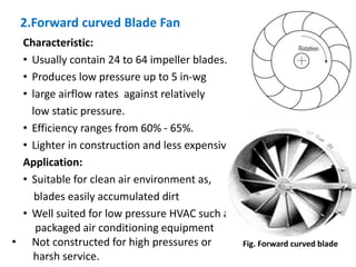 Fans and blower | PPTX