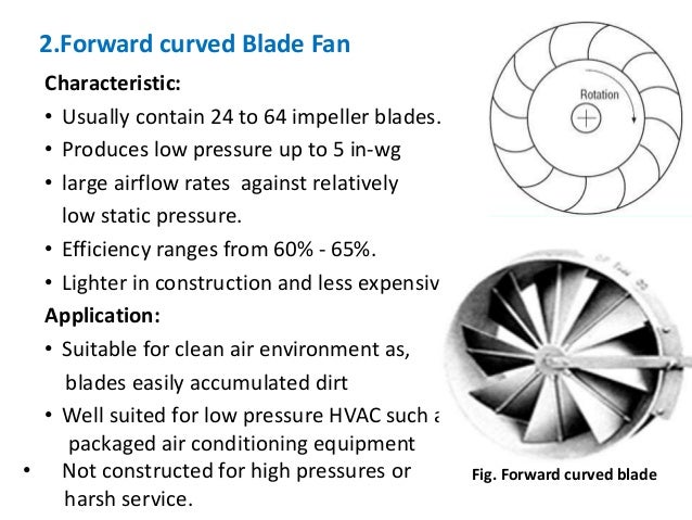 Fans and blower