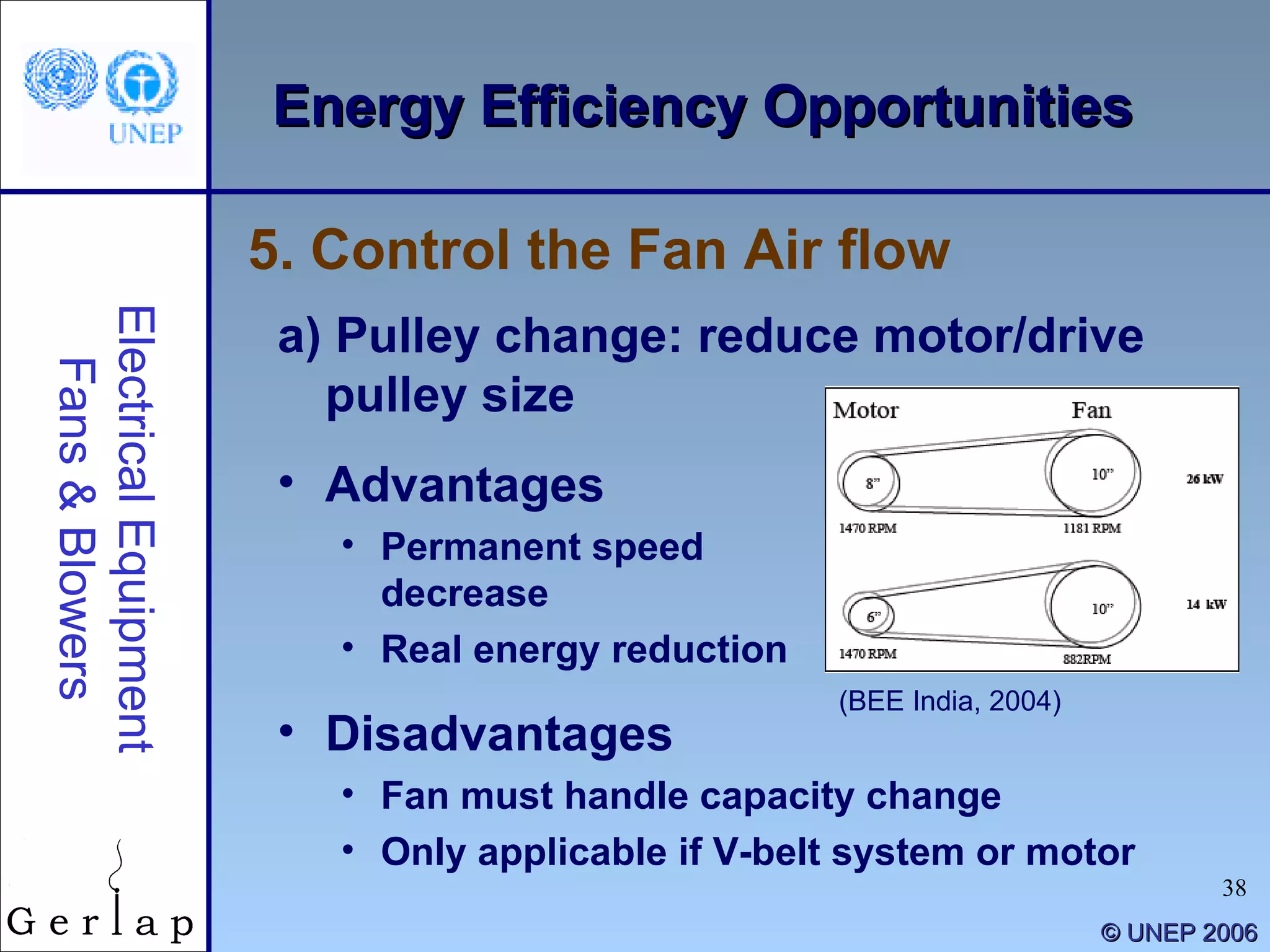 Fans and blowers | PPT