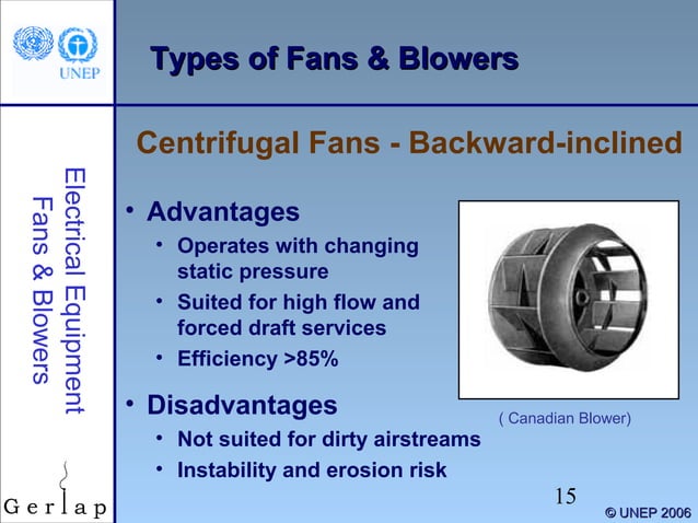 energy efficient operation of Fans and blowers | PPT