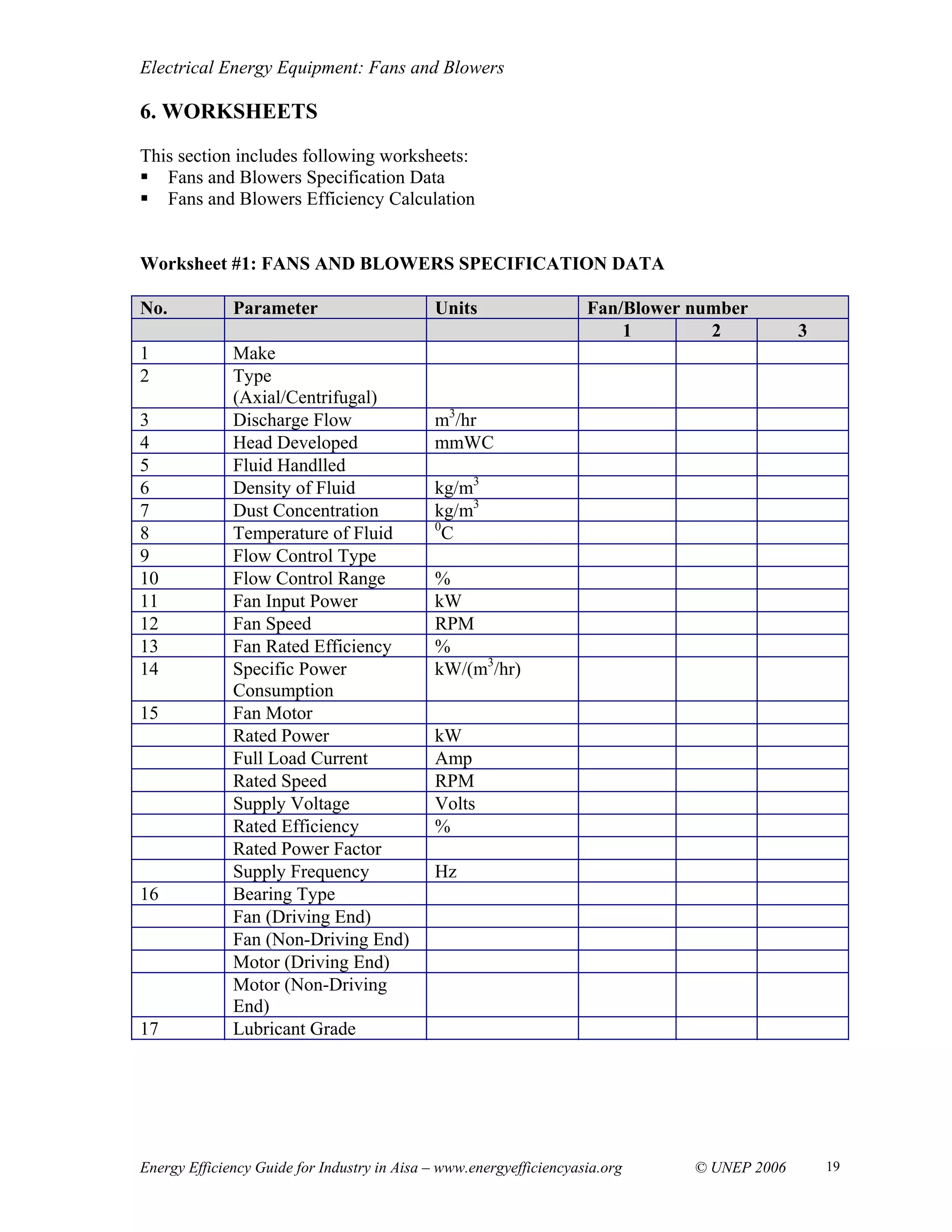 Fans and blowers | PDF