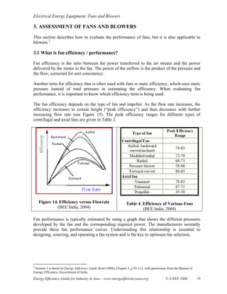 Fans and blowers | PDF