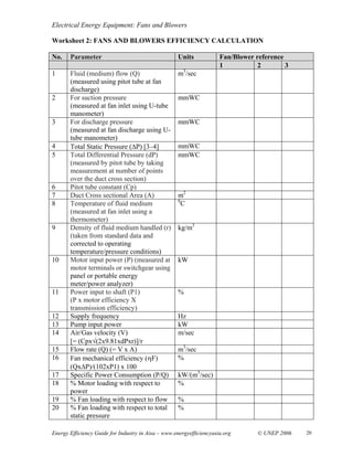 Fans and blowers | PDF