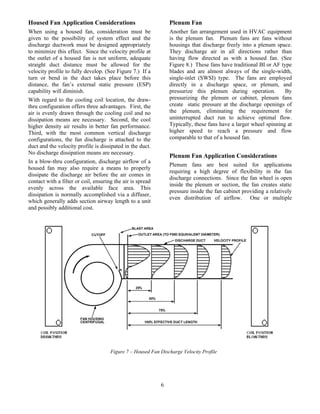 FANS selection for different application based on fan curves and system ...