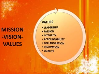 ADVERTISING CAMPAIGN AND STRATEGIES USED BY FANTA CO. | PPTX