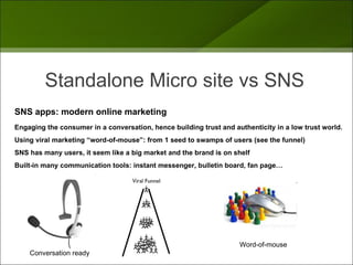 Social Media in Fanta Case | PPT