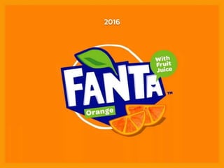 Fanta brand evolution | PPTX