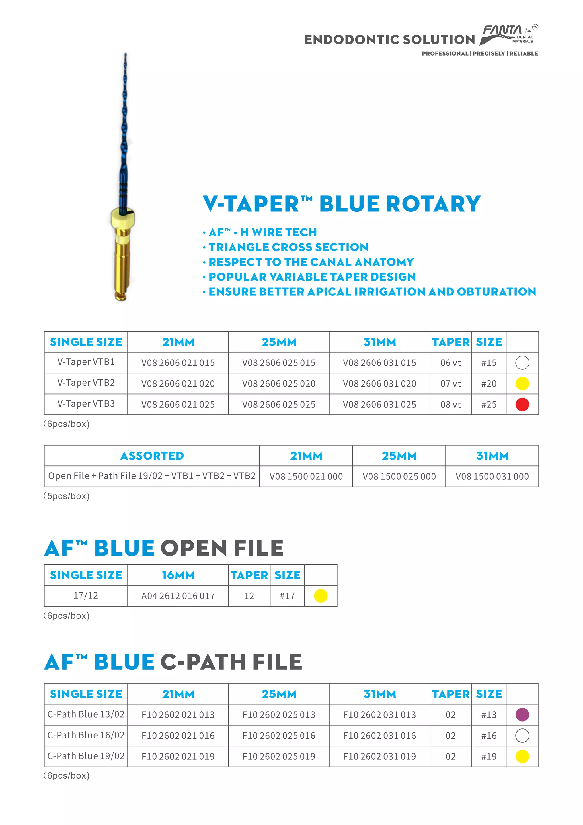ENDODONTIC SOLUTIONS—FANTA DENTAL | PDF