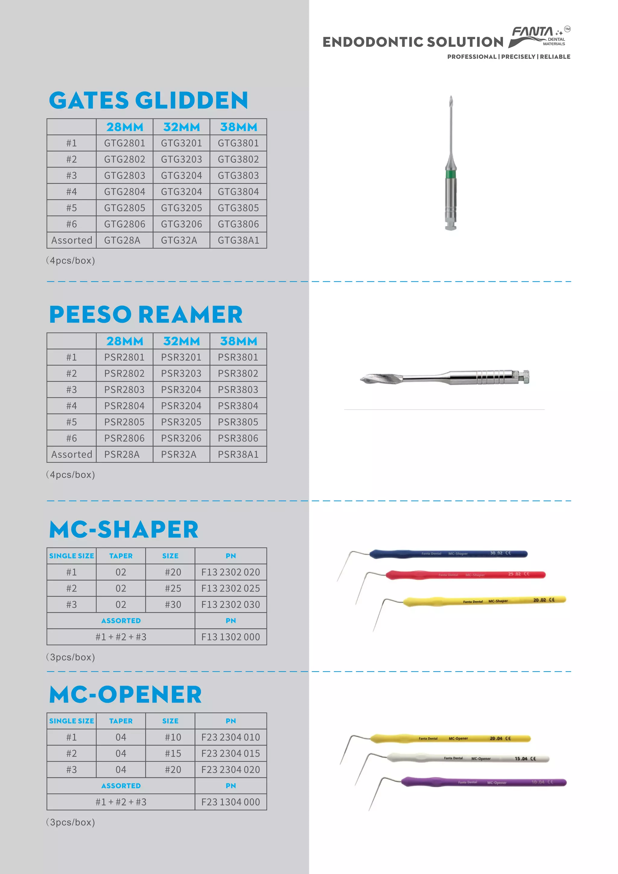 ENDODONTIC SOLUTIONS—FANTA DENTAL | PDF