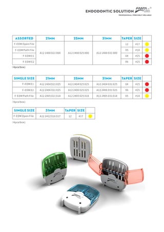 ENDODONTIC SOLUTIONS—FANTA DENTAL | PDF