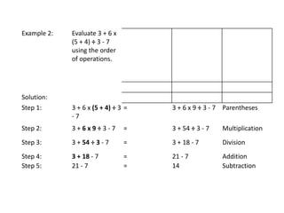 Fantacy foot ball introduction | PPT