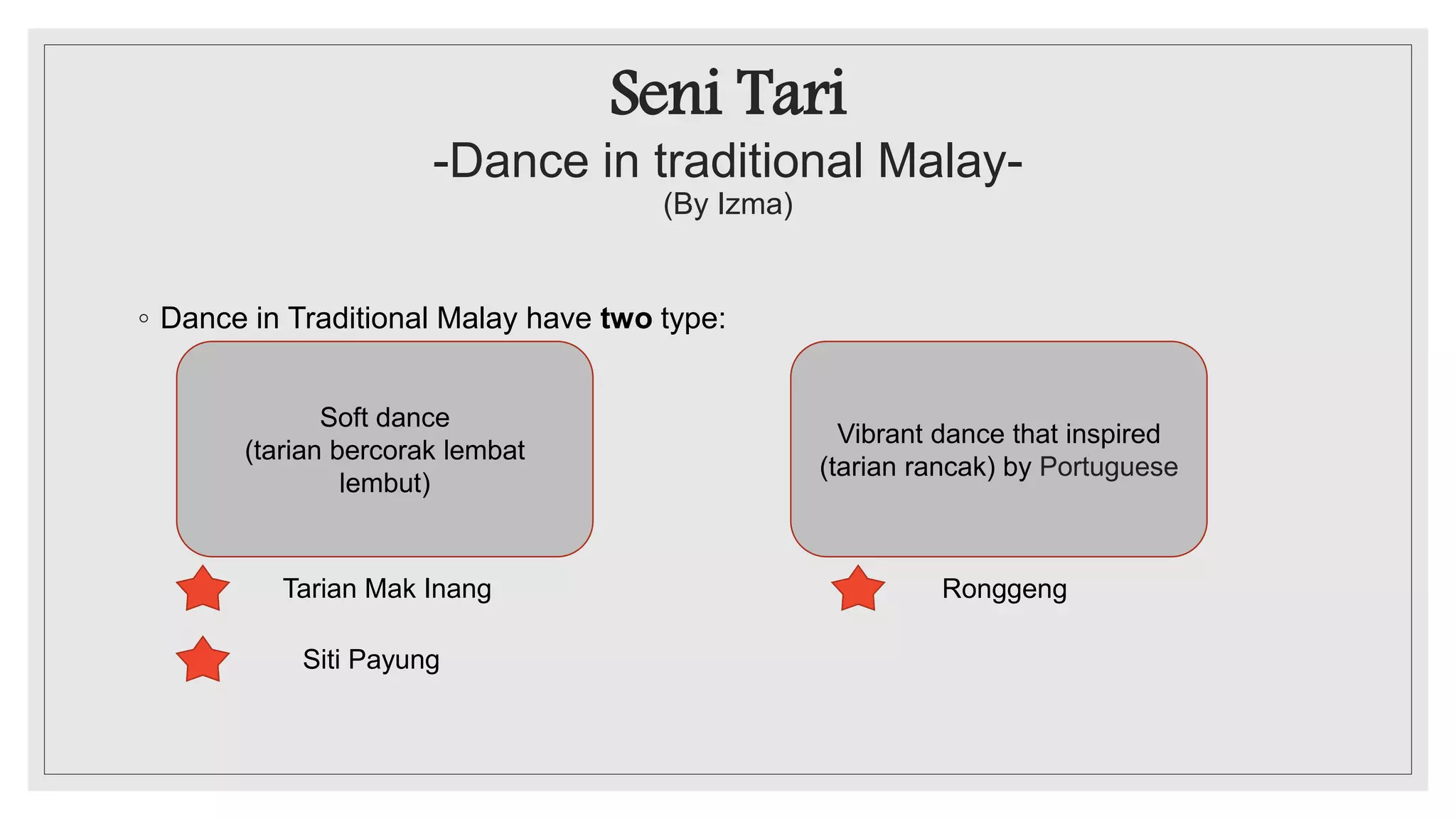 Teater Tradisi Bangsawan Fantastic 4 | PPTX