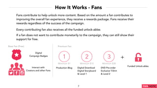 Fantastic Pitch Materials | PDF