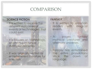 Fantasy and Science Fiction | PPTX