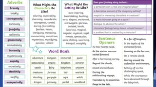 Fantasy.pptx literature genre powerpoint | PPTX