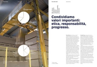 Fantoni company profile | PDF